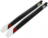 Fun-Key RotorTech - World-of-Heli